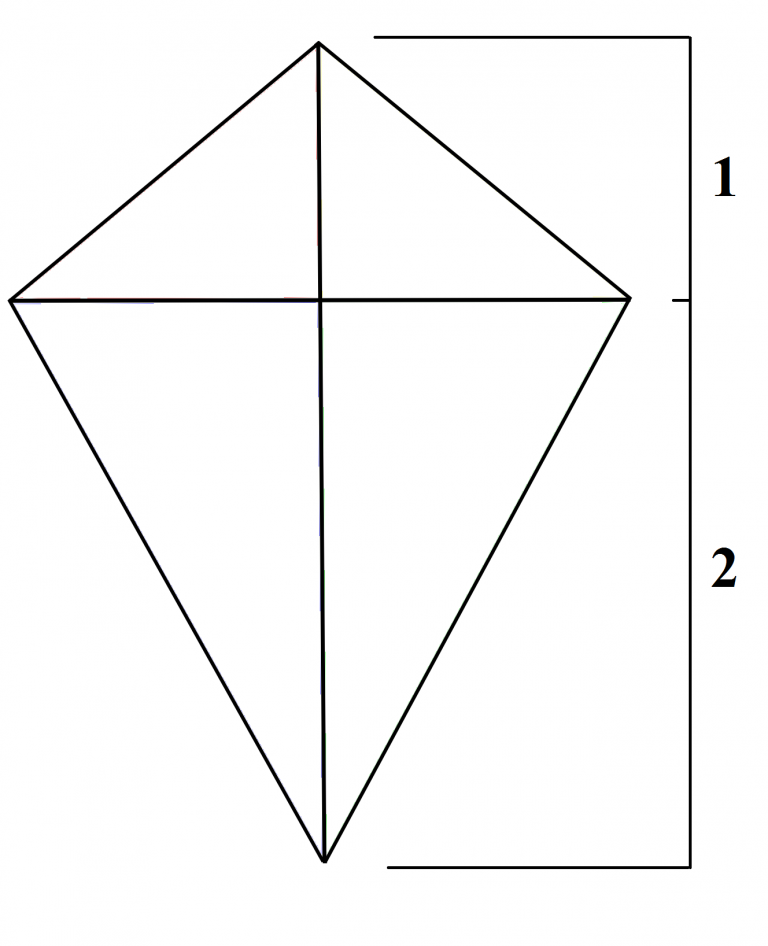 Building Kites – Math Engaged