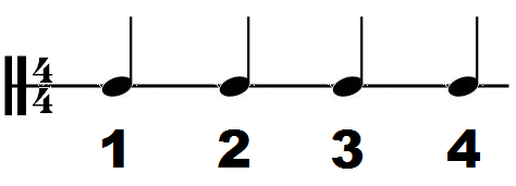 Rhythms & Fractions – Math Engaged